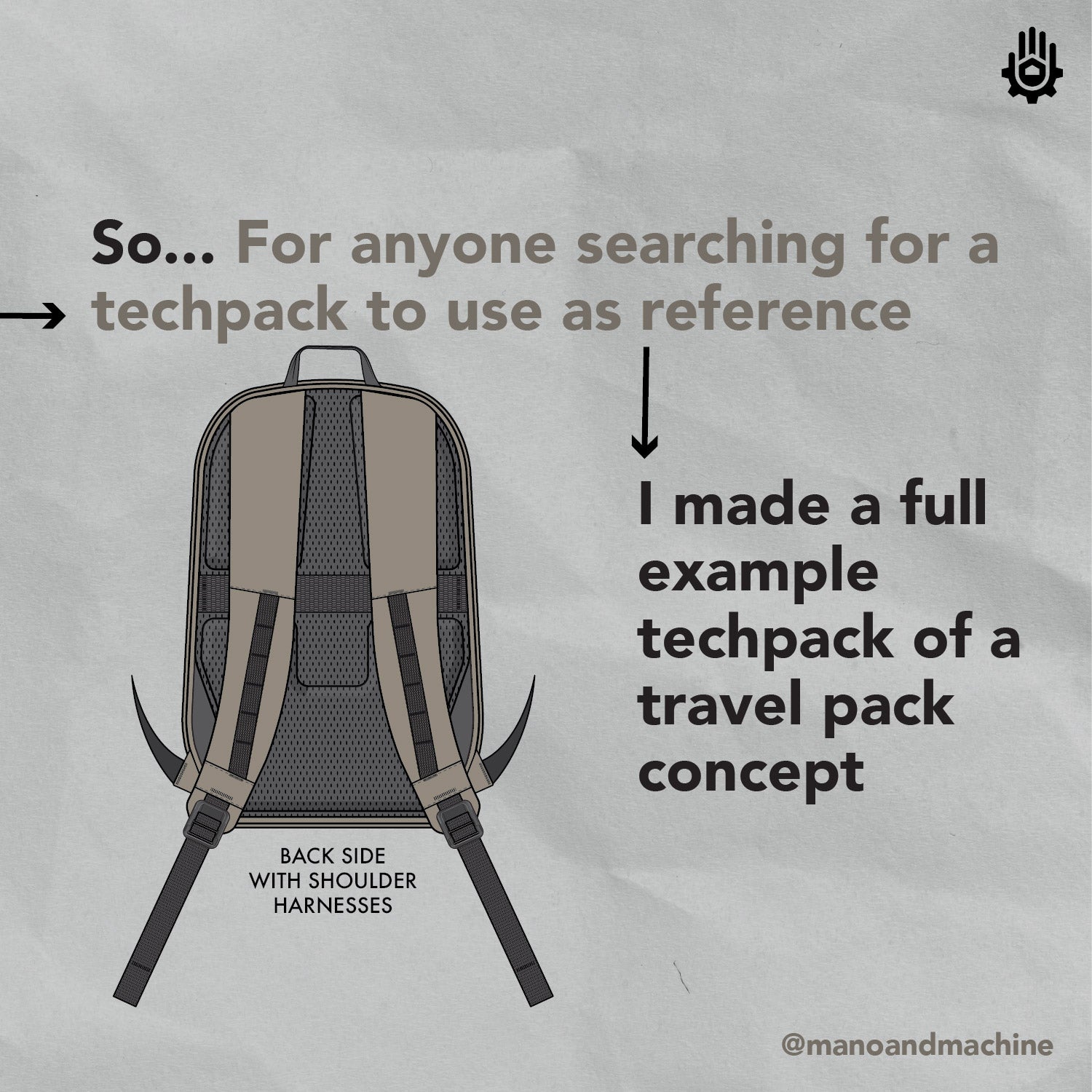 Mano + Machine Travel Pack Example Tech Pack – manoandmachine