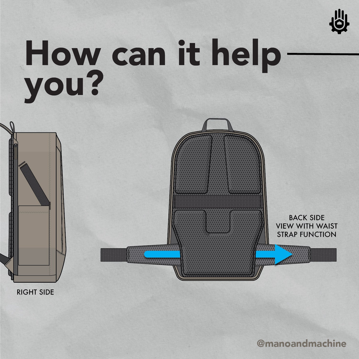 Mano + Machine Travel Pack Example Tech Pack – manoandmachine